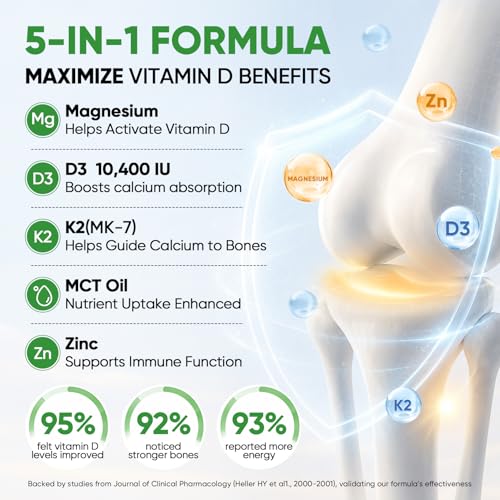 liquid Vitamin D3 for easy absorption