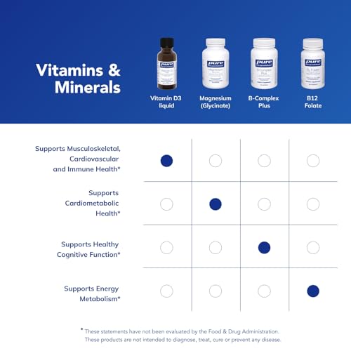 liquid vitamin D3 for family health