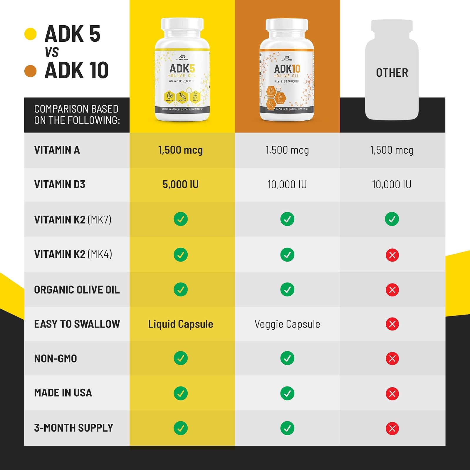 liquid vitamin D3 K2 for easy digestion