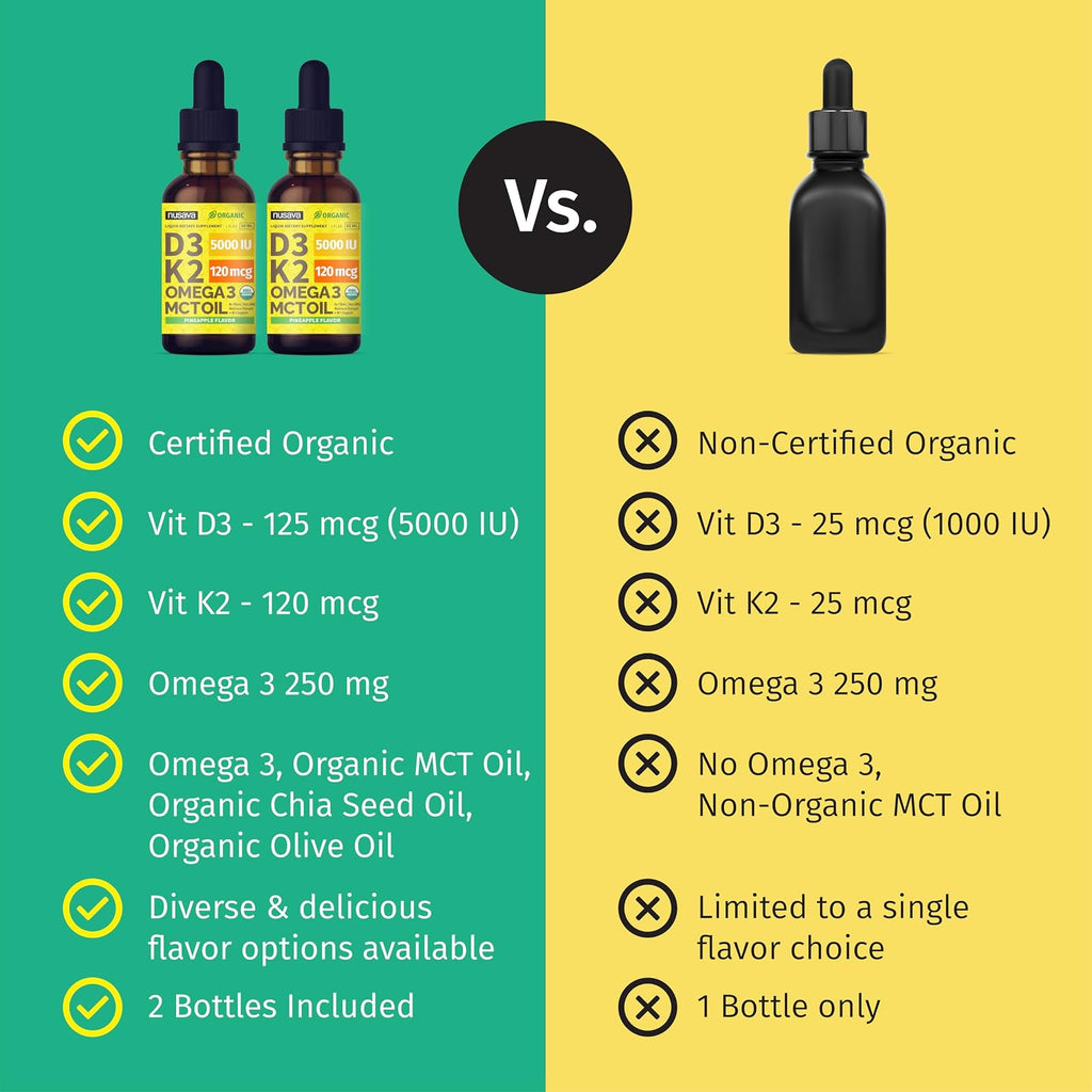 liquid vitamin D3 K2 for immunity