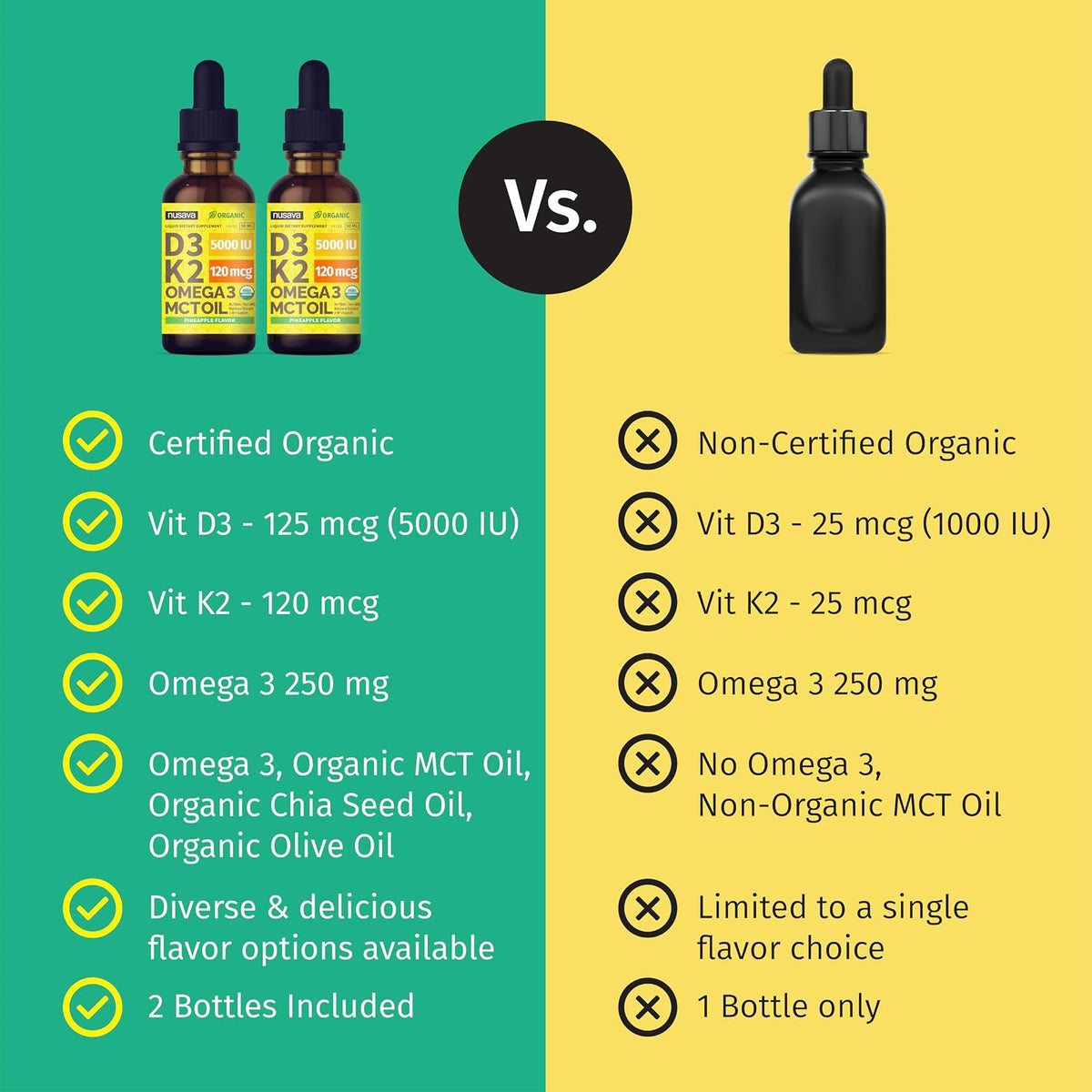 liquid vitamin D3 K2 for immunity
