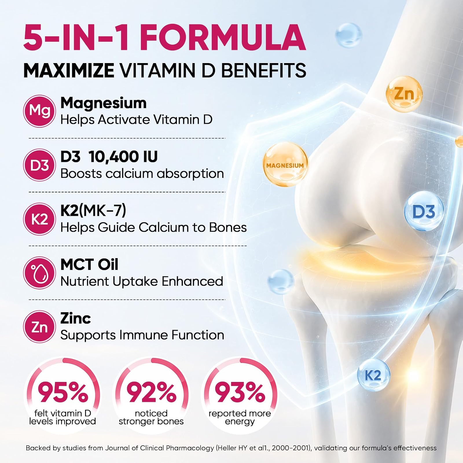 liquid vitamin D3 K2 supplement