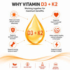 Liquid vitamin drops for immunity