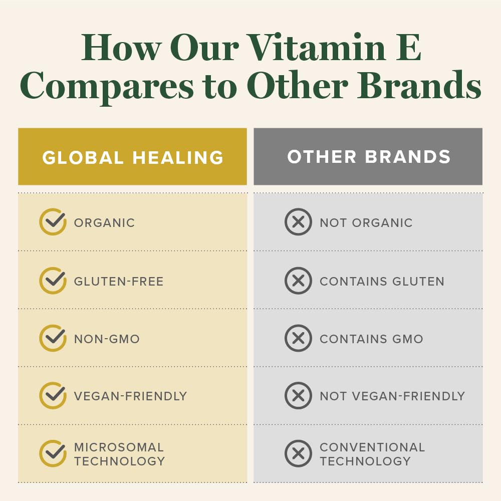 liquid vitamin e for skin health
