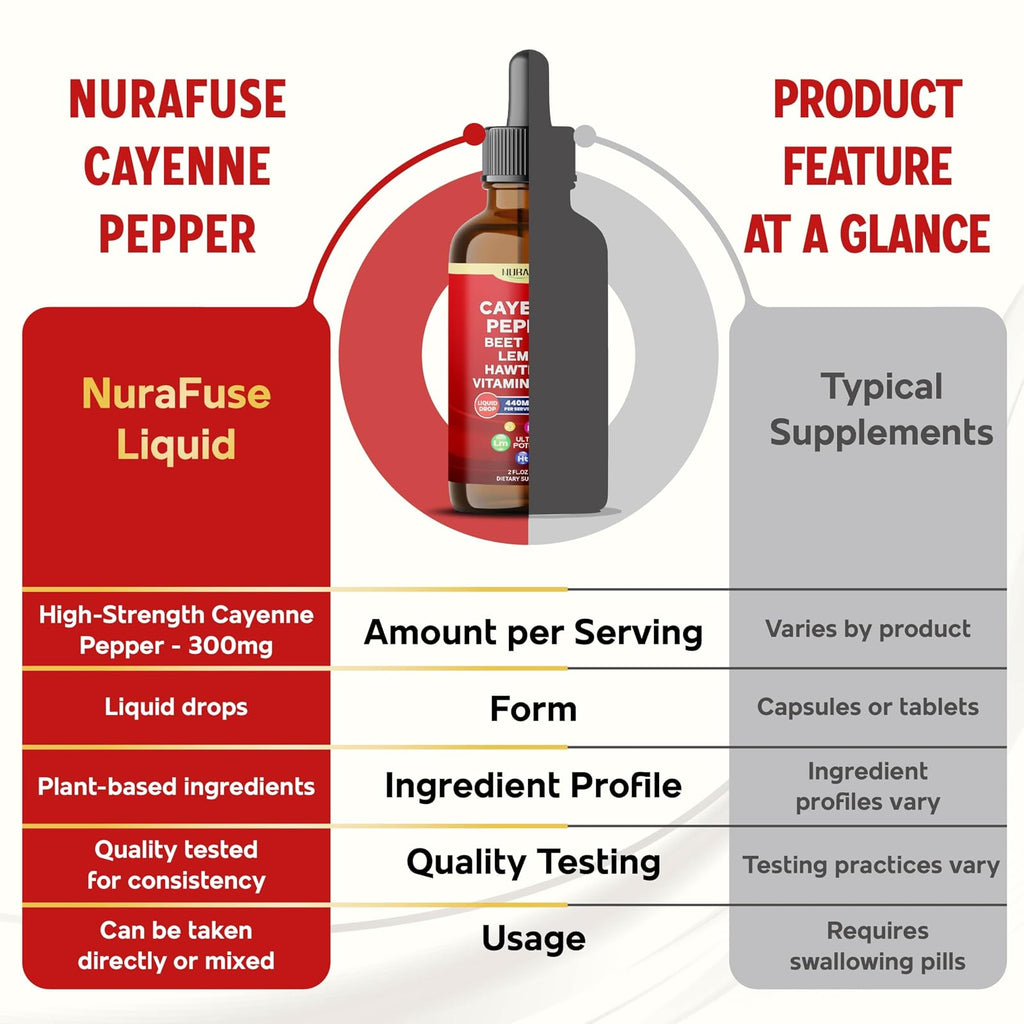 liquid vitamin K2 D3 formula