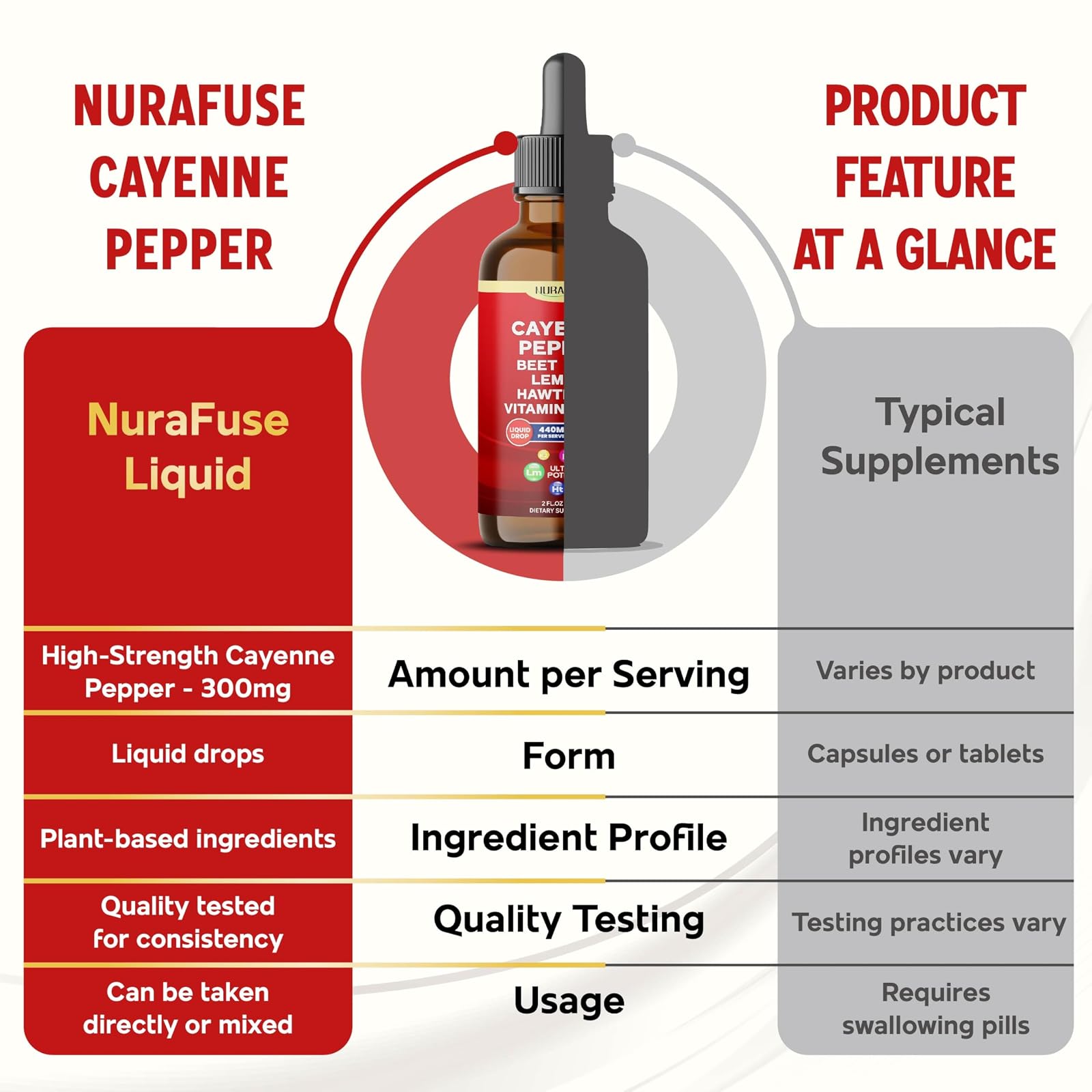 liquid vitamin K2 D3 formula