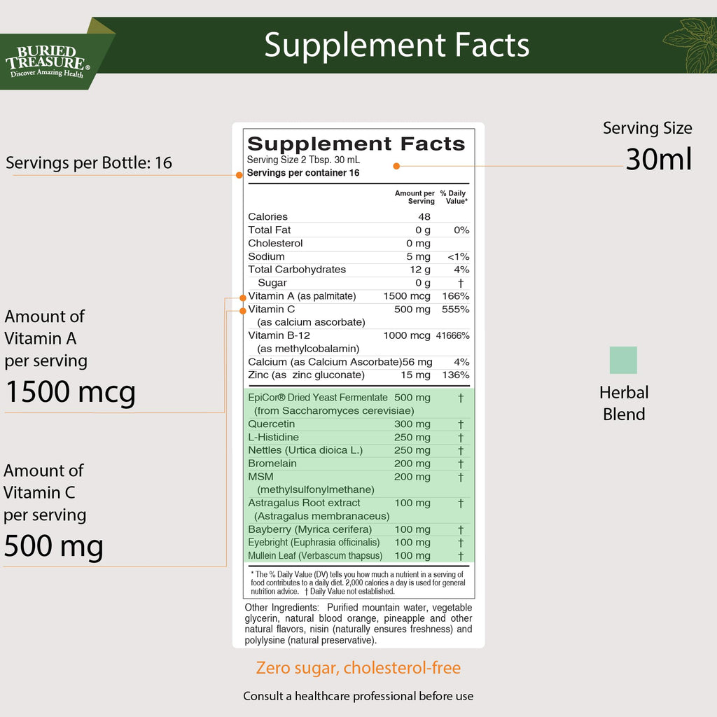 liquid vitamin supplement for sinus comfort