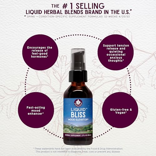 Liquid vitamin supplements for wellness
