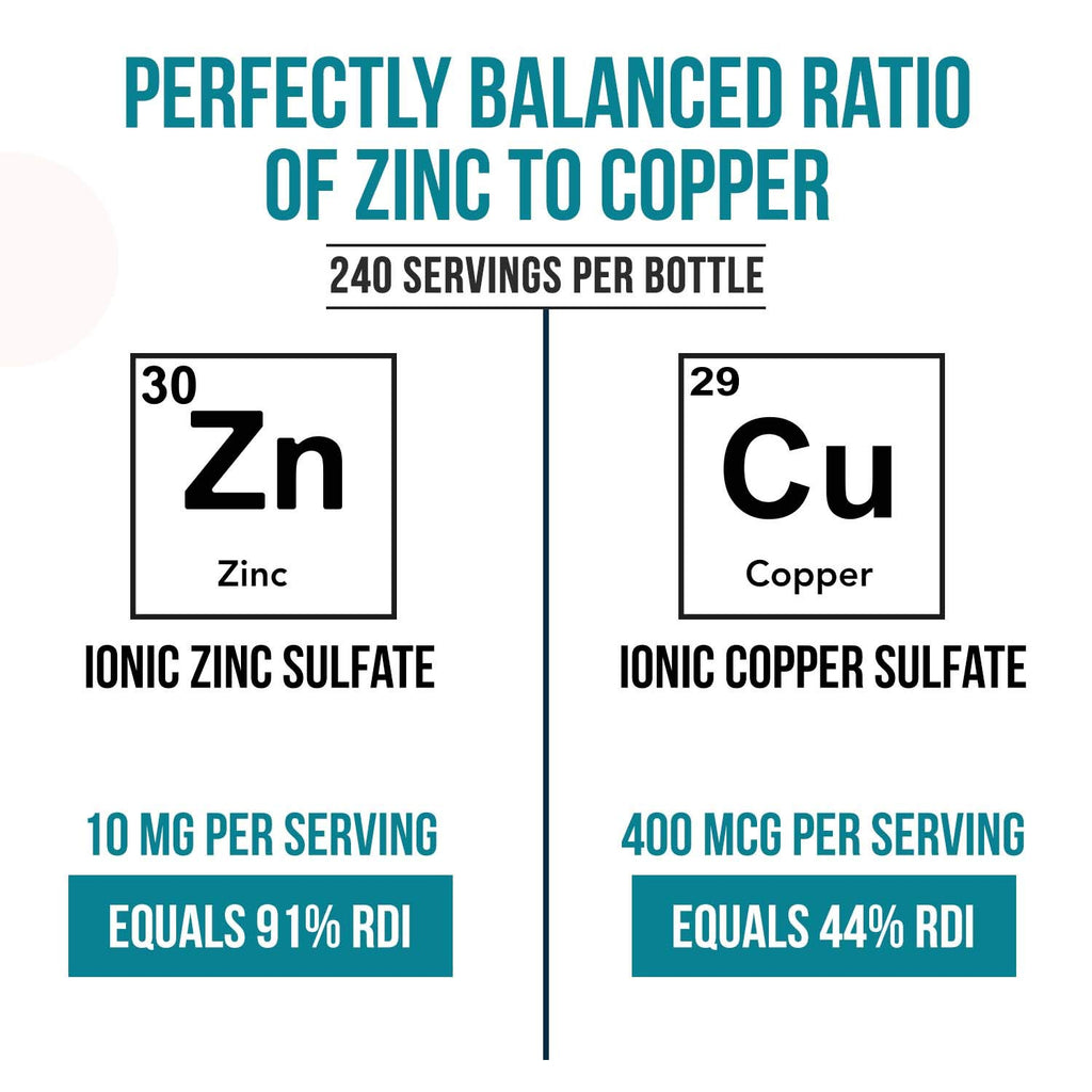 liquid zinc for better absorption