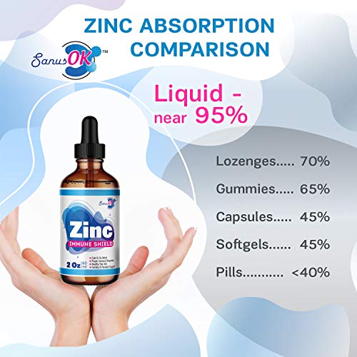 liquid zinc for daily nutrition