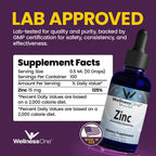 Liquid zinc for daily wellness