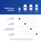 Liquid zinc for easy consumption