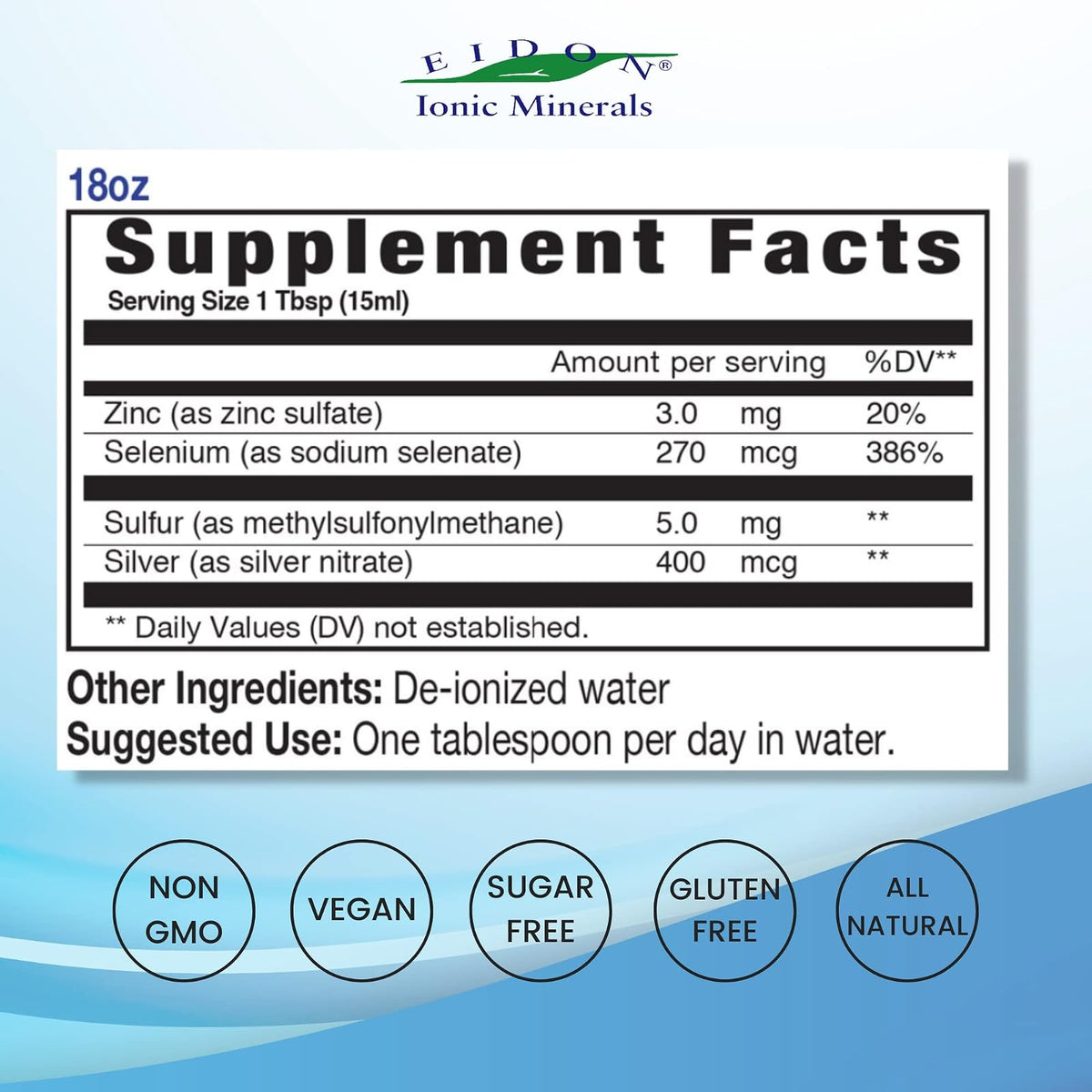 liquid zinc for immune health