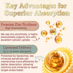 Liquid Zinc for immune support