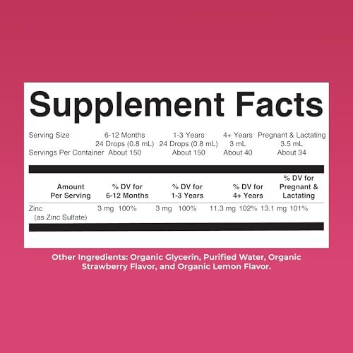 liquid zinc for optimal health