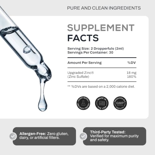 liquid zinc for optimal performance