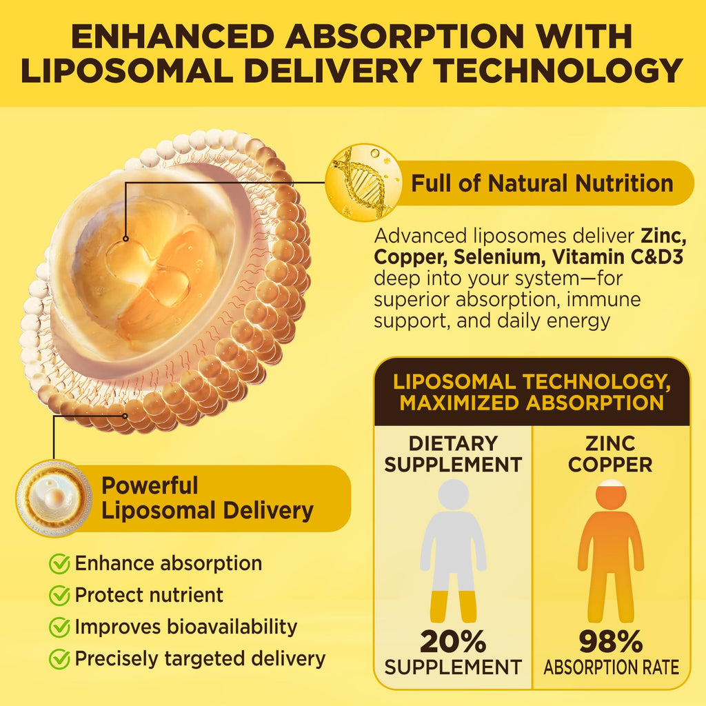 Liquid Zinc Picolinate for daily health