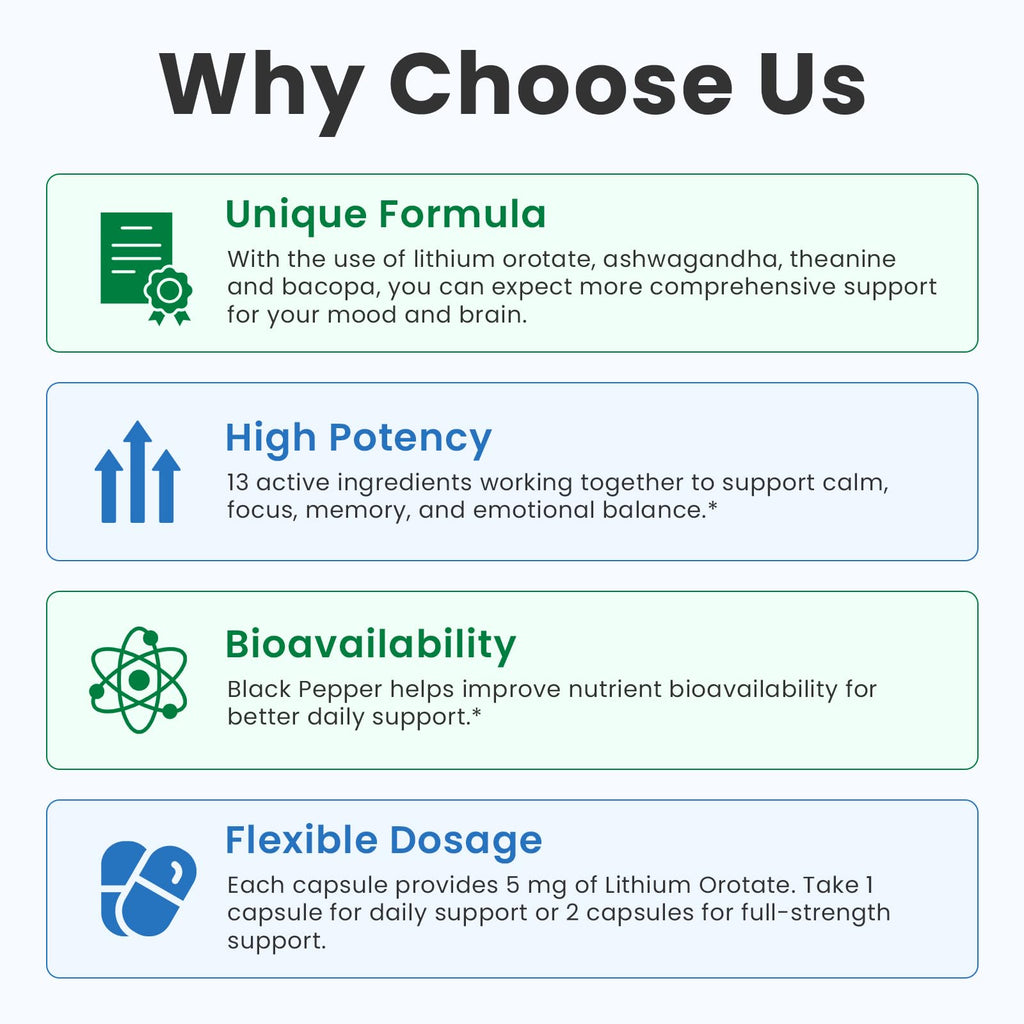 Lithium Orotate for emotional balance