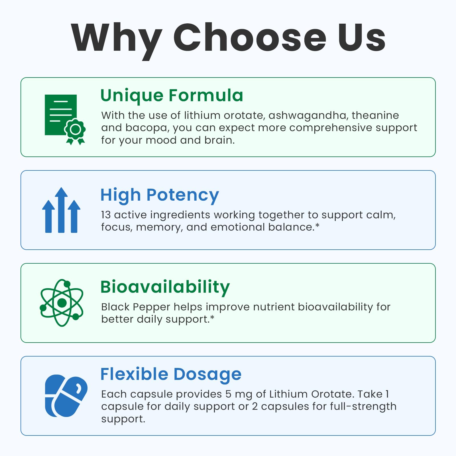 Lithium Orotate for emotional balance