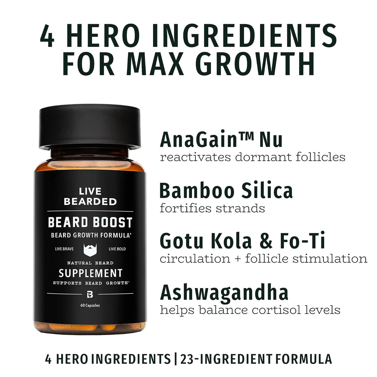 Live Bearded vitamins for healthy facial hair