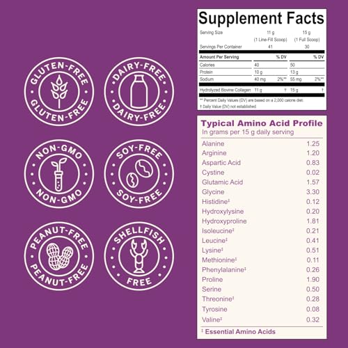 Live Conscious collagen powder benefits