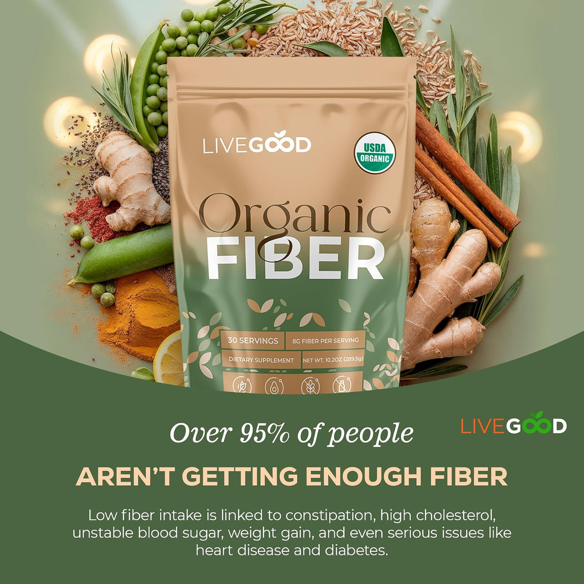 LiveGood fiber powder for digestion