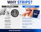 LIVEGOOD NAD+ strips boost metabolism
