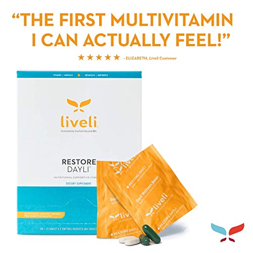 Liveli Restore Dayli vitality support tablets