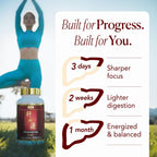 liver care supplement for men