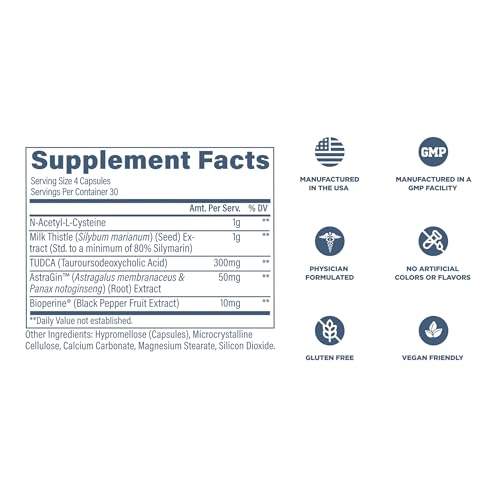 liver cleanse for optimal health