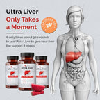 liver cleanse with milk thistle