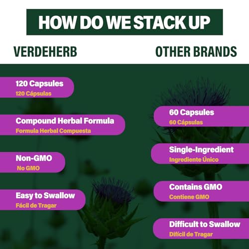 liver detox capsules with milk thistle
