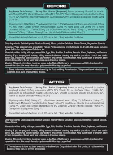 liver detox capsules with milk thistle