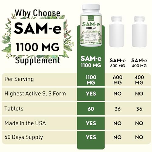 liver detox SAM-e health benefits