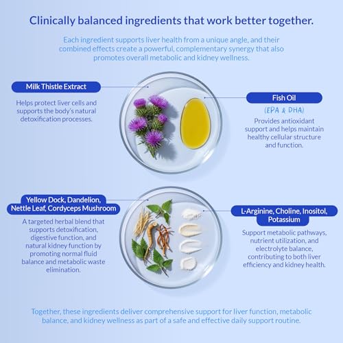 Liver detox supplement for pets