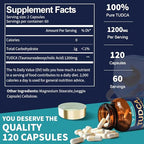 Liver extract capsules for digestive wellness