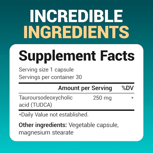 Liver extract capsules for overall vitality