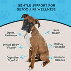 liver extract for healthy pets