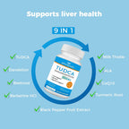 liver extract TUDCA for wellness