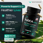 liver function enhancement capsules