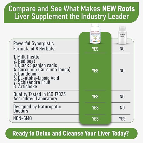 liver health supplement capsules