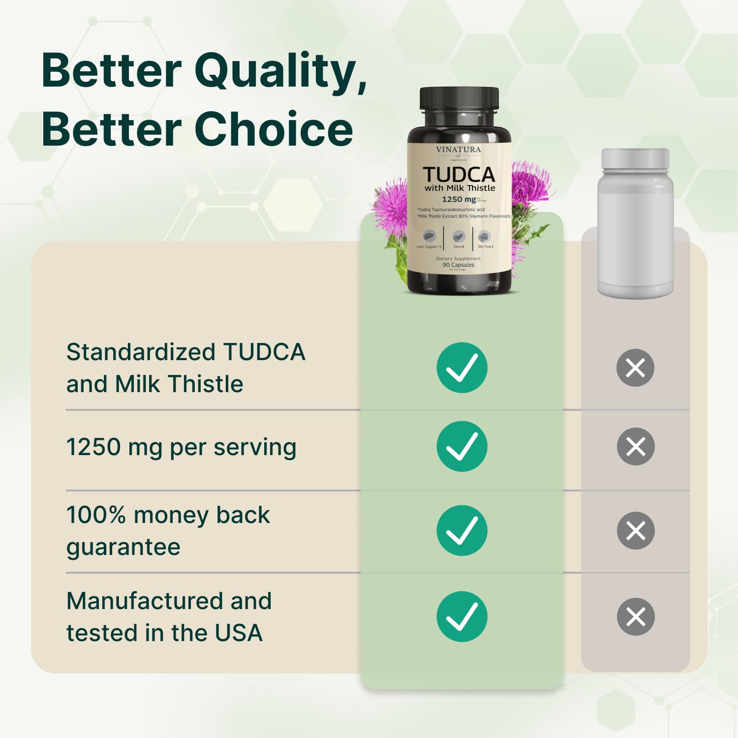 liver health supplement with bile salts
