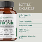 Liver health support for women