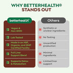 Liver health support with herbal ingredients