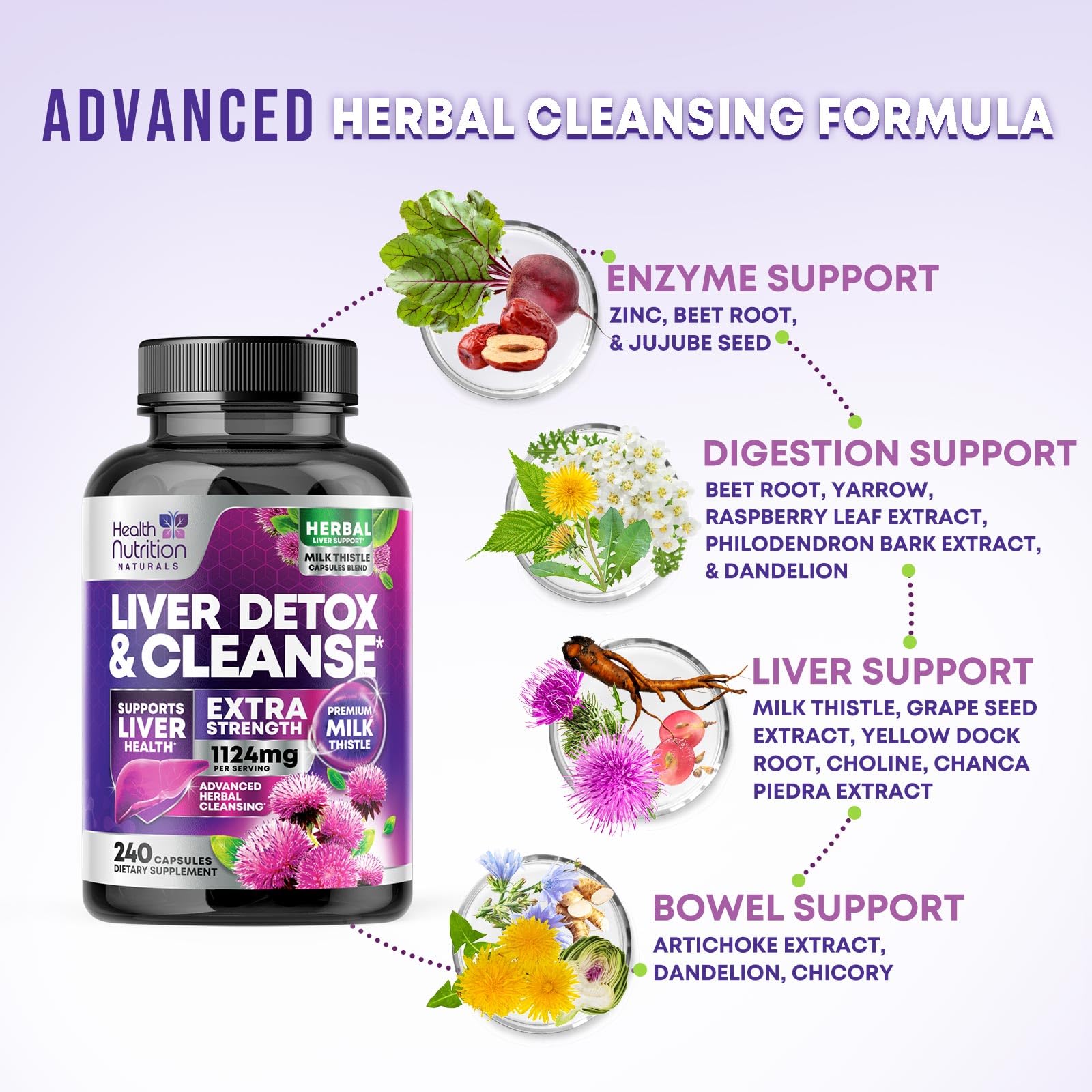liver health support with herbal ingredients