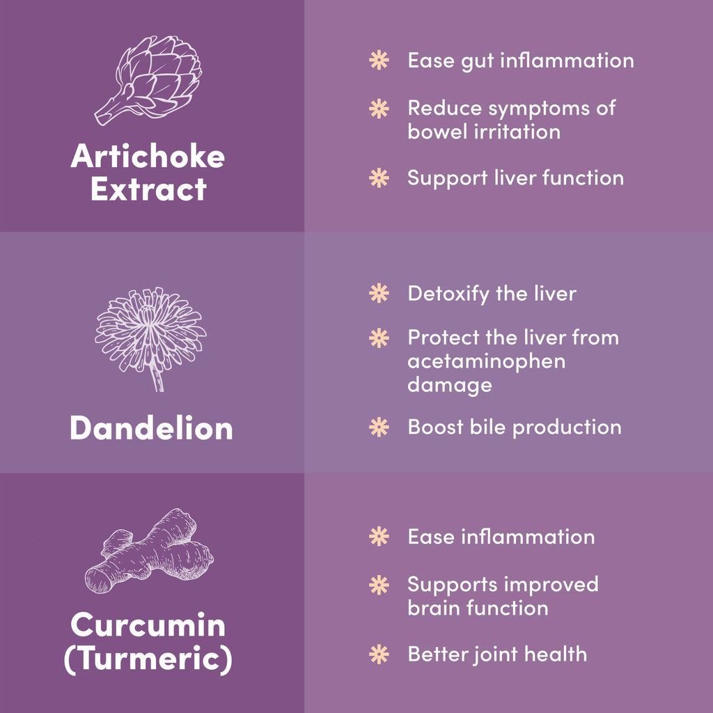 liver repair formula with herbs