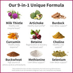 liver support capsules for detoxification
