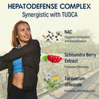 liver support for beauty supplements