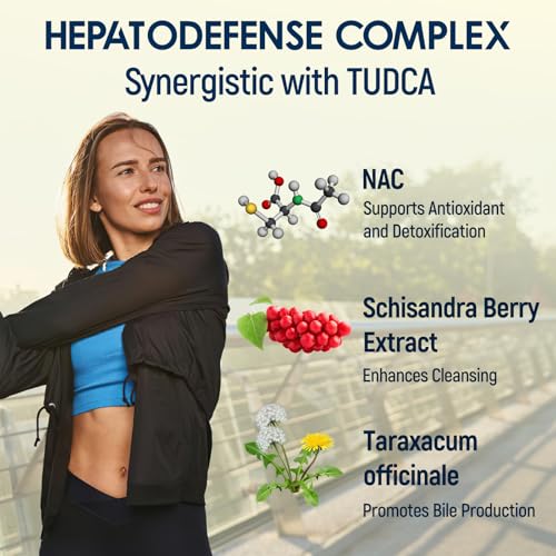 liver support for beauty supplements