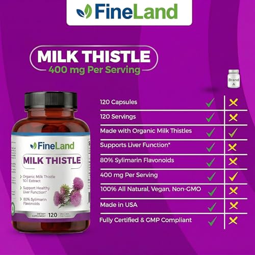 liver support with milk thistle capsules